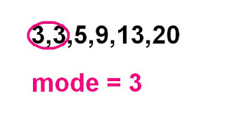 Math Blog 841 (2008): September 2008