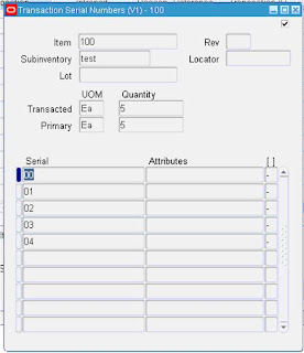 Oracle ERP World: Procure To Pay Cycle in Oracle Apps R12 (P2P Cycle)
