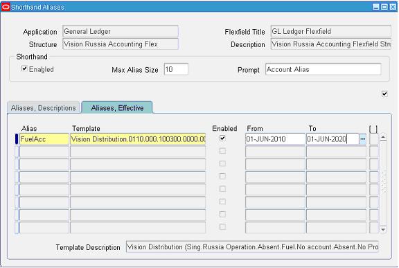 GENERAL LEDGER SETUP: Account Aliases Creation ~ Oracle Apps Knowledge ...