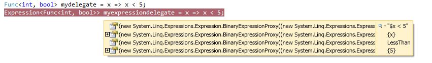 Use Of Expression Trees In Net For Lambda Decomposition Codeproject