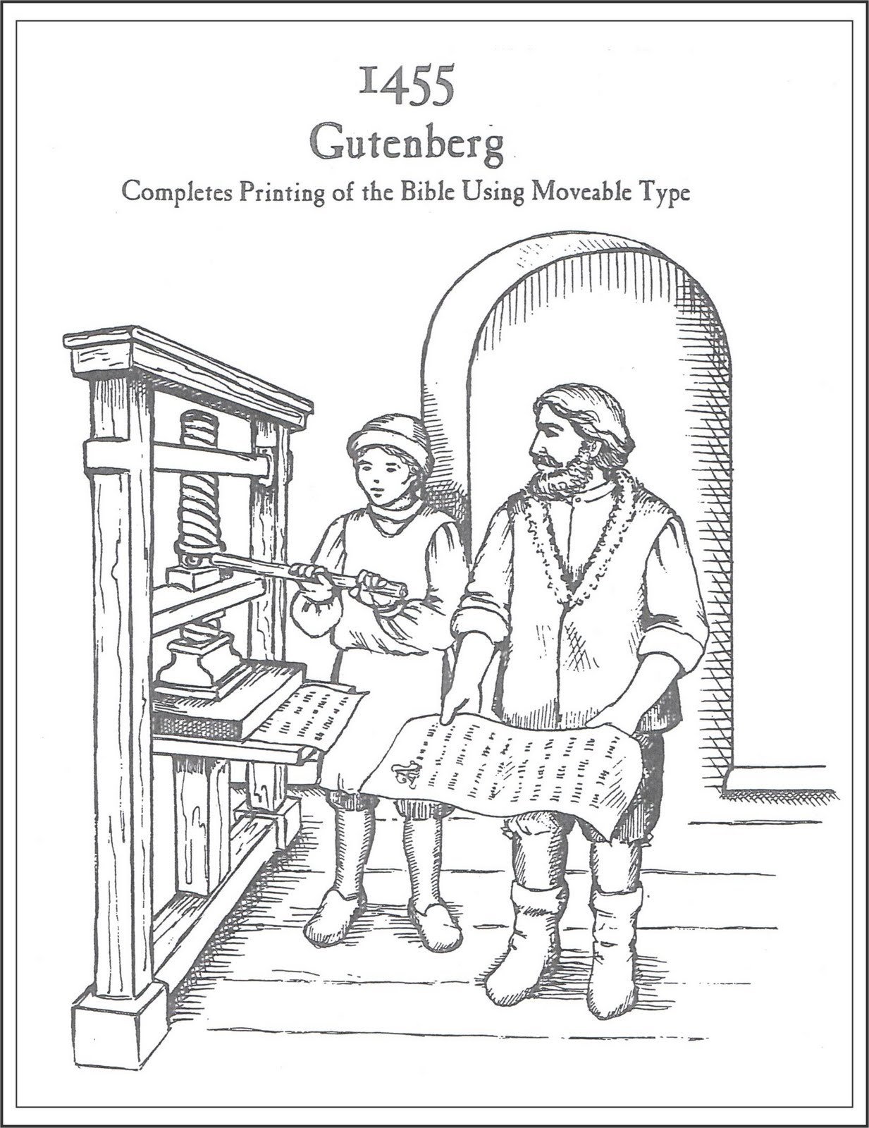 Mrs Jordan s History Class Gutenberg s Printing Press mrs-jordan-s-history-class-gutenberg-s-printing-press