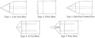 The Quantity Surveyor: Pile Shoe