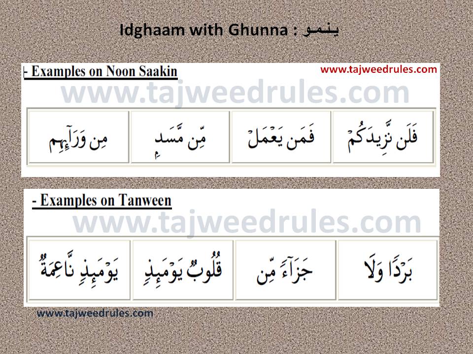 الإدغام Idghaam