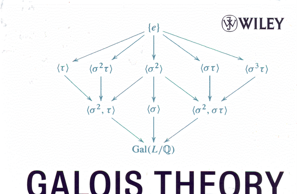 Di que sí: Galois