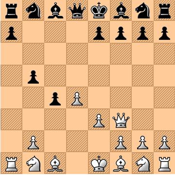 Chess Opening Tricks: The Queen's Gambit