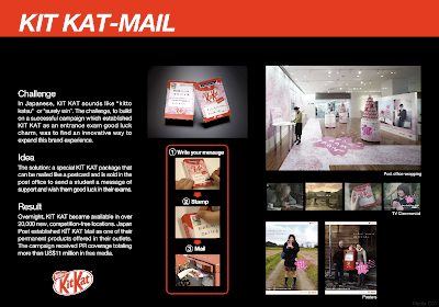 directdaily: Grand Prix Cannes Lions Media "Kit Kat mail 2009"