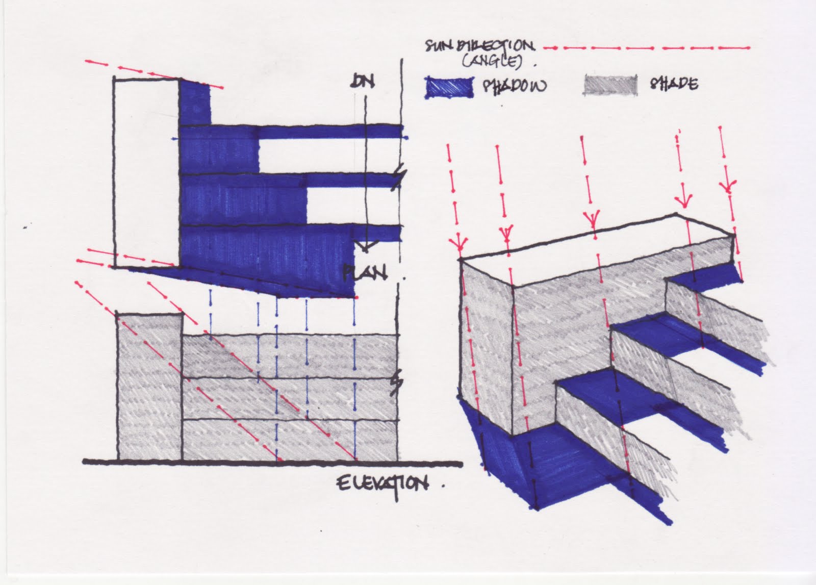 Drawing Techniques Zone & Architecture Info: Shade & Shadow 030310