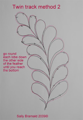 Feather On A Wire: Stitching directions for feathers