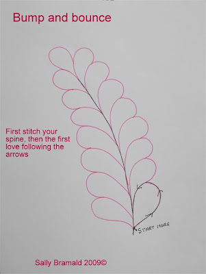 Feather On A Wire: Stitching directions for feathers Part 2