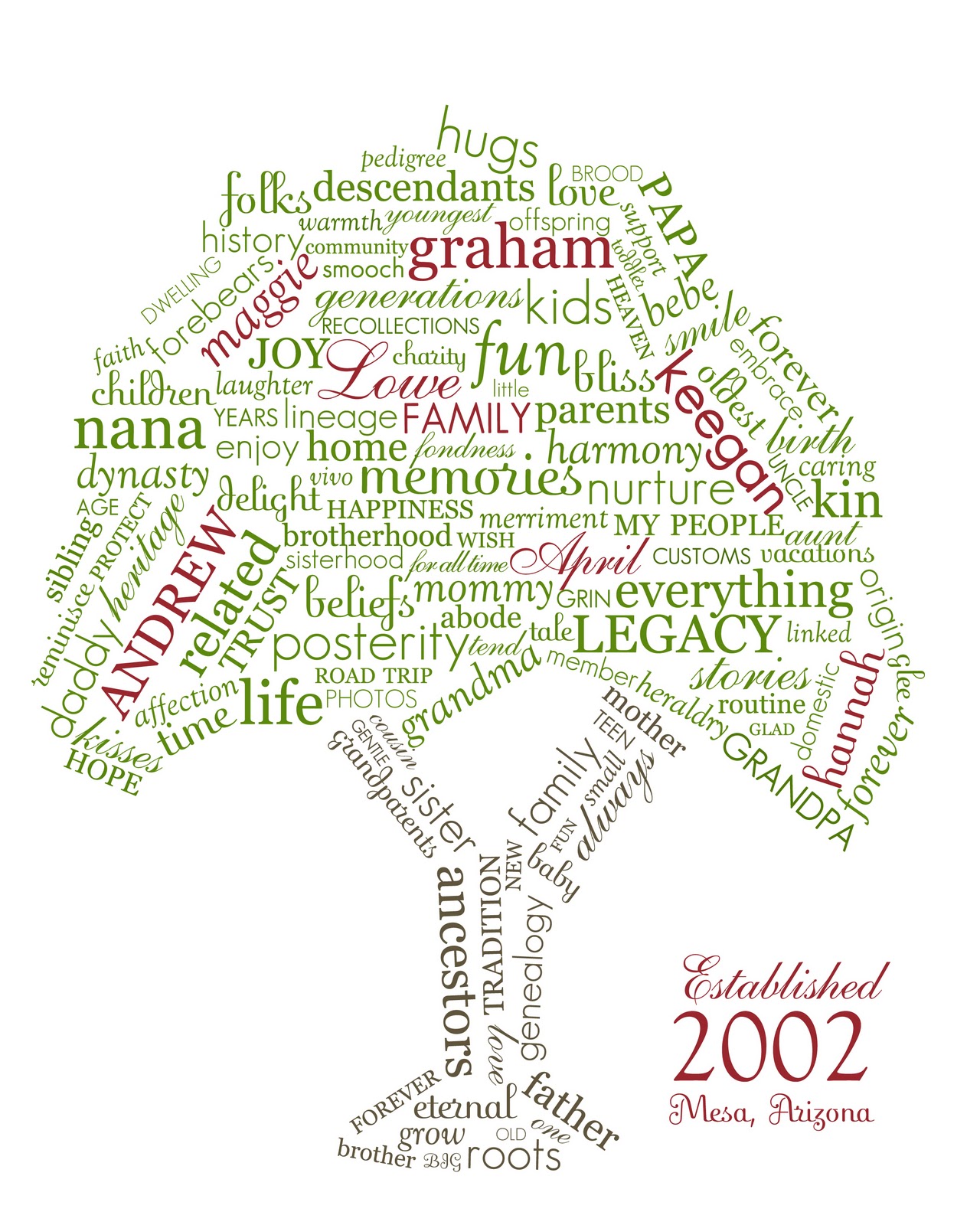 Lillebarn: New Item: Typography Family Tree, "Literally"!