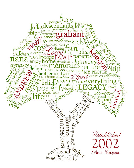 Lillebarn: New Item: Typography Family Tree, "Literally"!