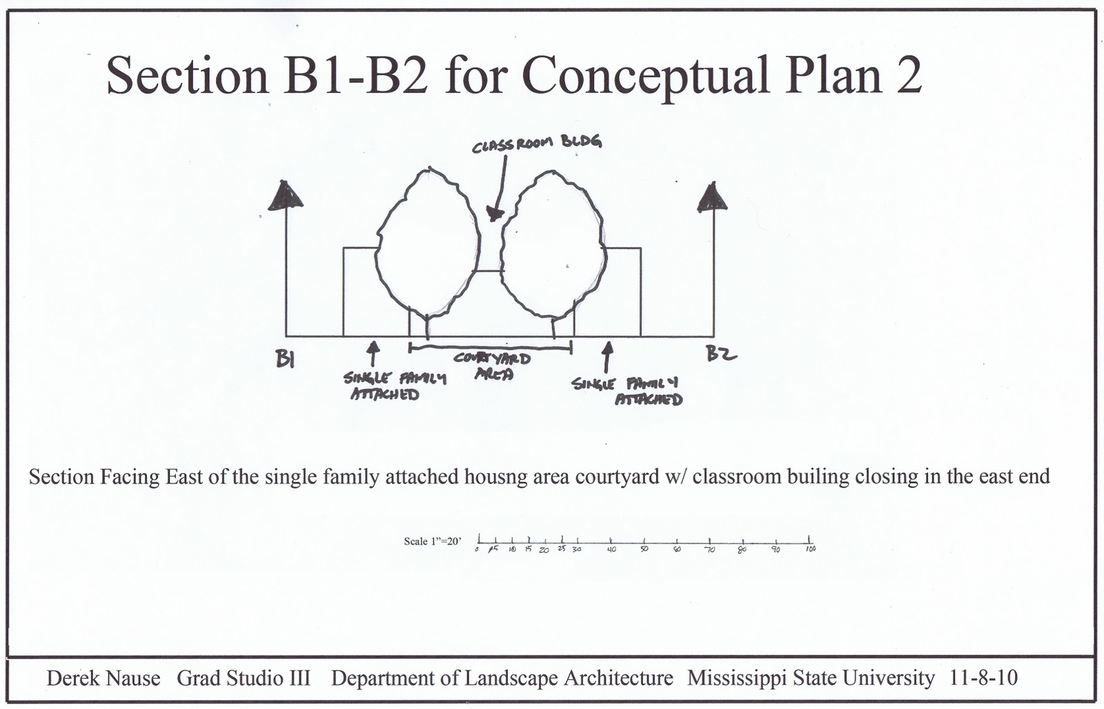The Artist's Blog: Conceptual Plan 2