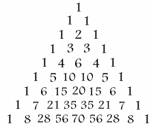 Kristen's Avid Blog!: Lesson 61- Pascal's Triangle