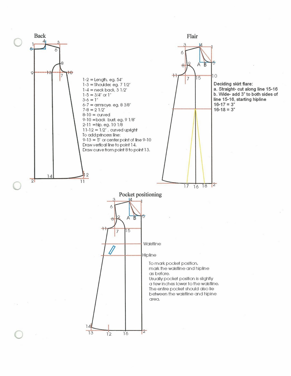Sew Muslimah: Princess Line Jilbab