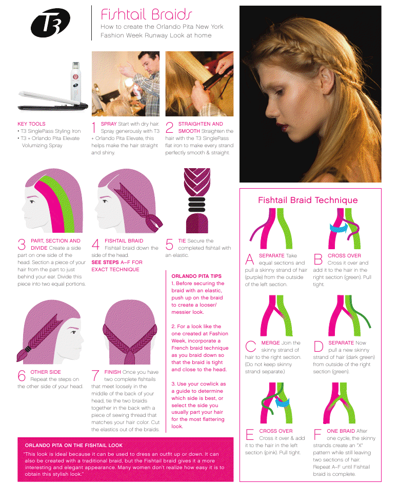 Dèesse Magazine: How to Create Fishtail Braids a la Orlando Pita at Home