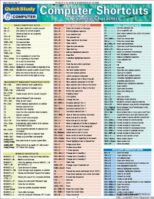 Download Free Book Series: BarCharts QuickStudy computer shortcuts