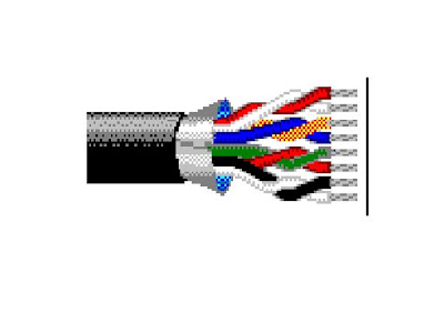 Redes: Ponchado de cables
