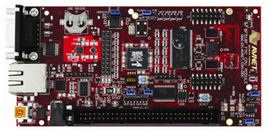 Nicolas BESSON's weblog: .NET Micro Framework 4.0 for Blackfin BF518F FMC