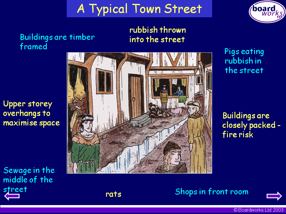 PGCE History Preparation: Medieval Towns: Presentation Powerpoints