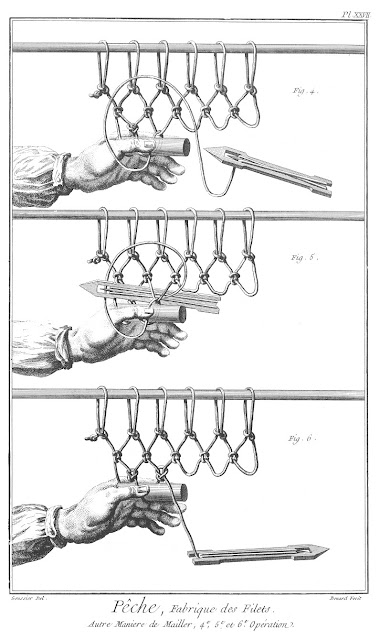 A Woodsrunner's Diary: Net Making By Diderot.