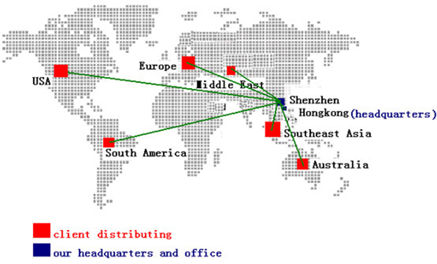 The Nordic Link: Ever Heard of Hericsson Mobile, the Chinese Cellphone ...