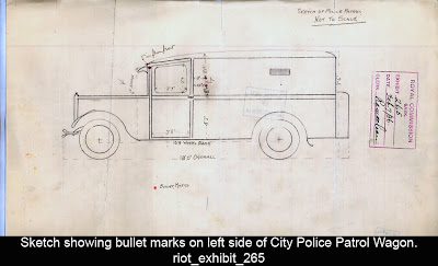 'Stopped in their Tracks' The 1935 Regina Riot: Photographs