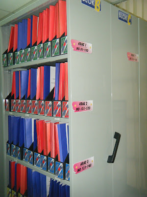 JK Latihan 5s: Contoh bilik Fail