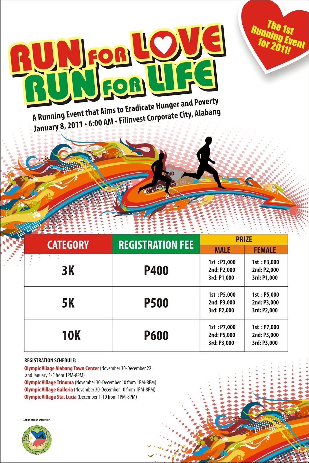 Run for Love. Run for Life.: Run for Love. Run for Life. The 1st ...