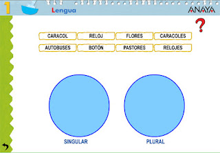 C.E.I.P. Sancho II. 1º y 2º: SINGULAR Y PLURAL