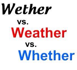 MFS-The Resource Center Blog: This vs That : Wether vs. Weather vs. Whether