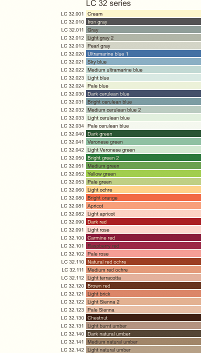 studioLEMONADE: Paint Colors ktcolorusa