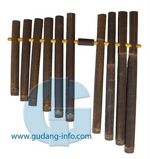 Sutedia: Calung Salah satu Alat music sunda (Jawa Barat)