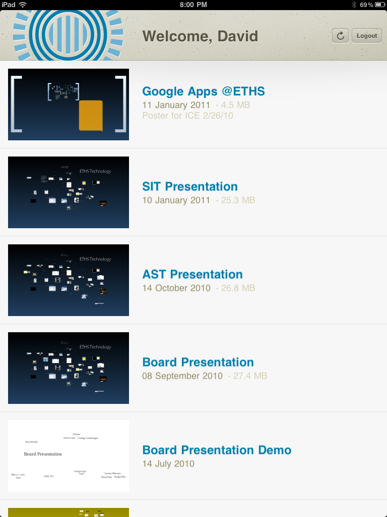 Prezi for iPad App Review