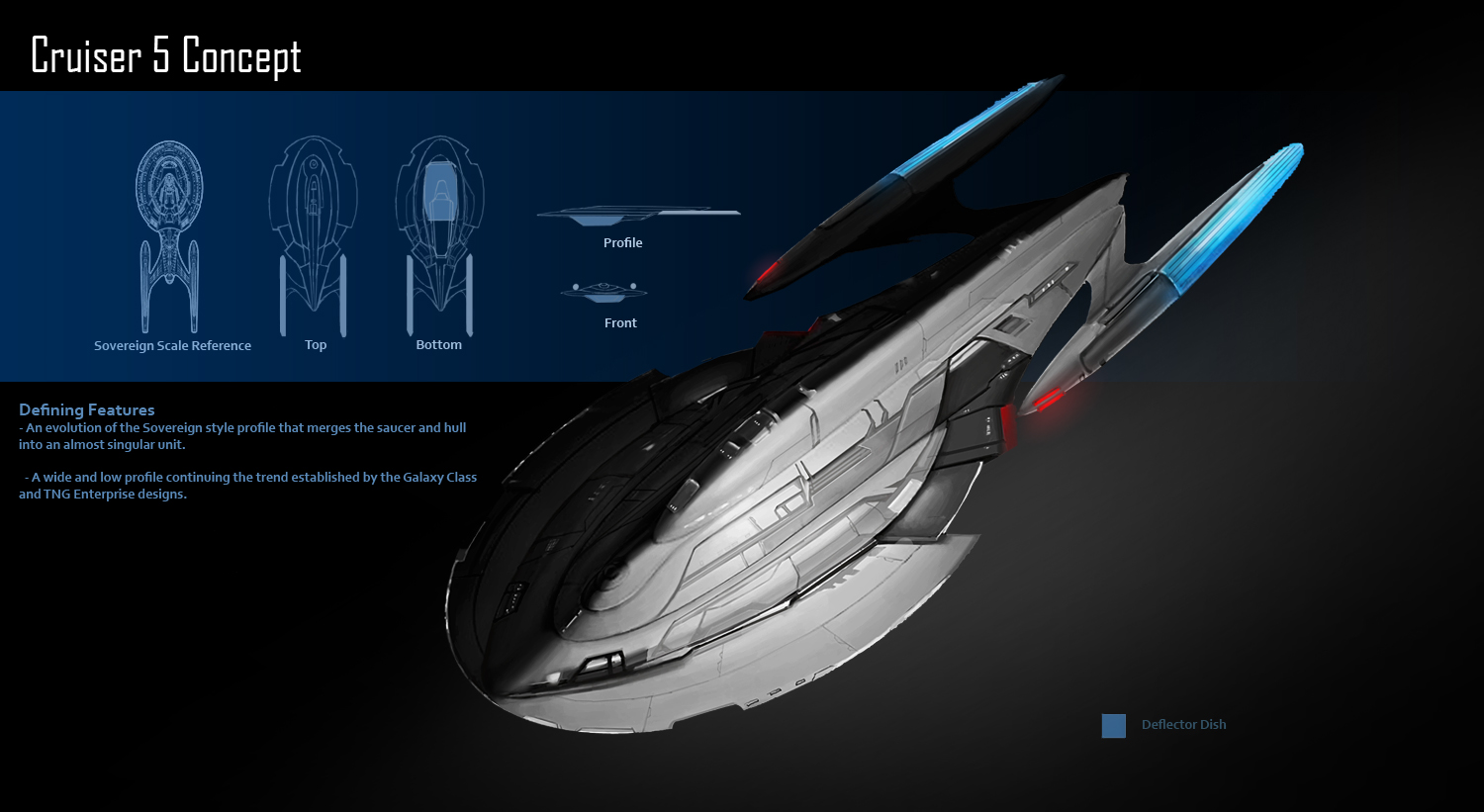 Do you guys think we will ever get a Teir 6 version of the Star Cruiser ...