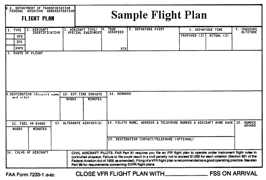 :::Blog Readback Aviation English Course:::: How to File an FAA Flight Plan