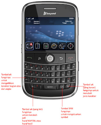 MY PHONE QWERTY: Beyond B9000
