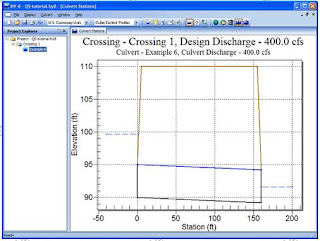 Hydrajob - Blog: HY-8