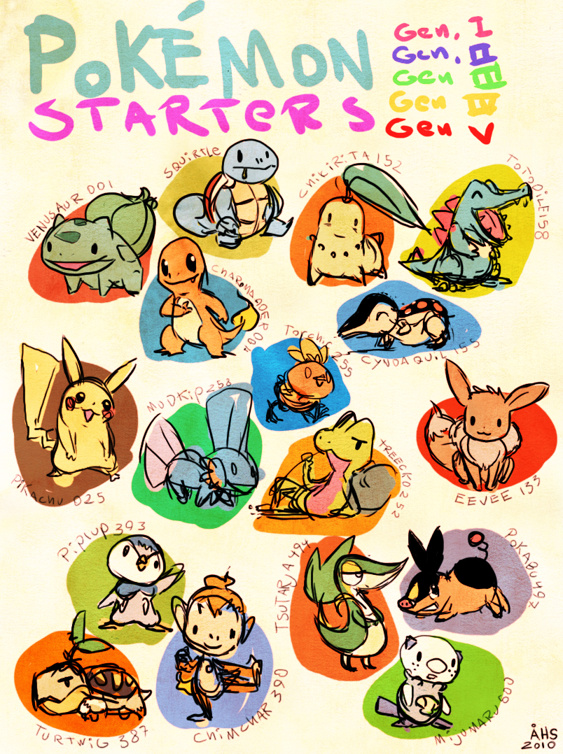 Tuxedo Rider: Pokémon Starters!