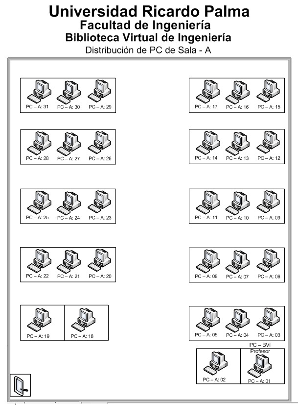 Acreditacion Oracle Java