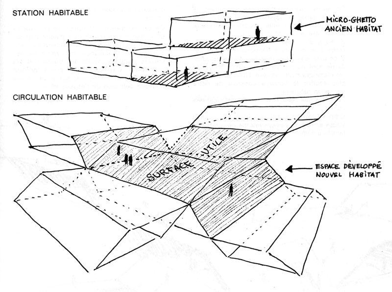 boiteaoutils: # The Oblique Function by Claude Parent and Paul Virilio