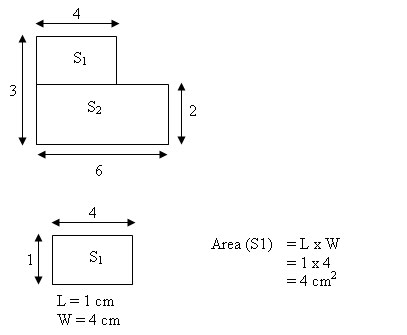 Education WA: Composite Area problems