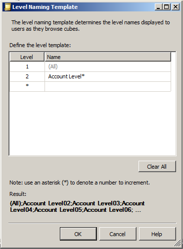 BI Future Blog: CustomRollup