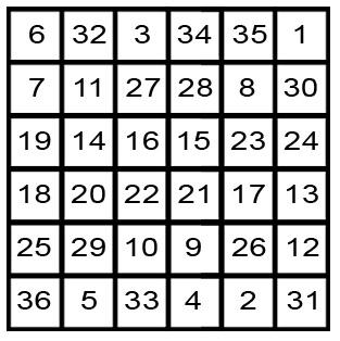 English Gematria Dictionary: 666 Words Q - R