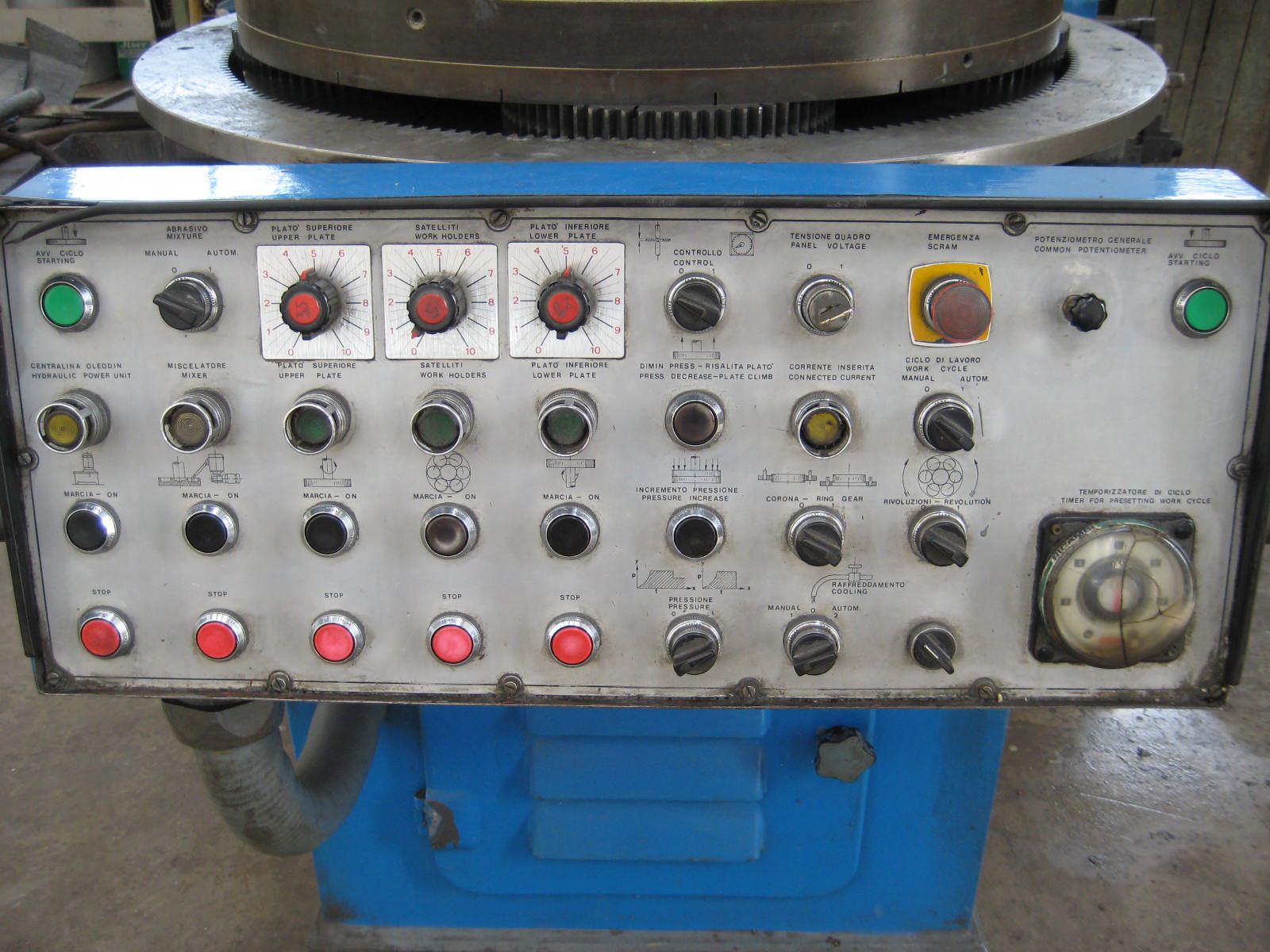 Mimu macchine utensili machine tools werkzeugmaschinen: Lapp MELCHIORRE ...