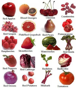 Ginnie's Gems: NUTRITION - THE POWER OF RED FRUITS AND VEGETABLES