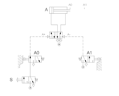 m u l t i m e d i a t t i c a