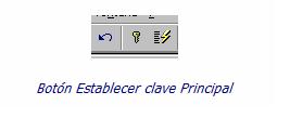 ESCUELA BIALIK - Microsoft Access: Teoría: Claves Principales
