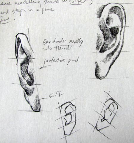 Gurney Journey: Jacob’s Questions