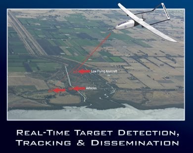 DEFENSE STUDIES: Australia Trials UAV Target Detection and Tracking System