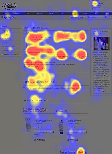Plowing the River: Eye Tracking for Usability